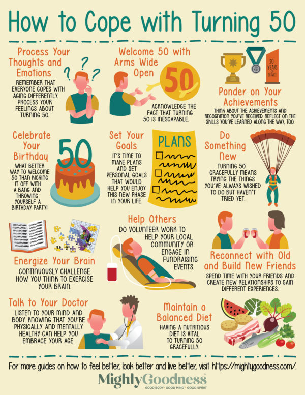 Turning 50 Gracefully | How To Cope With Turning 50
