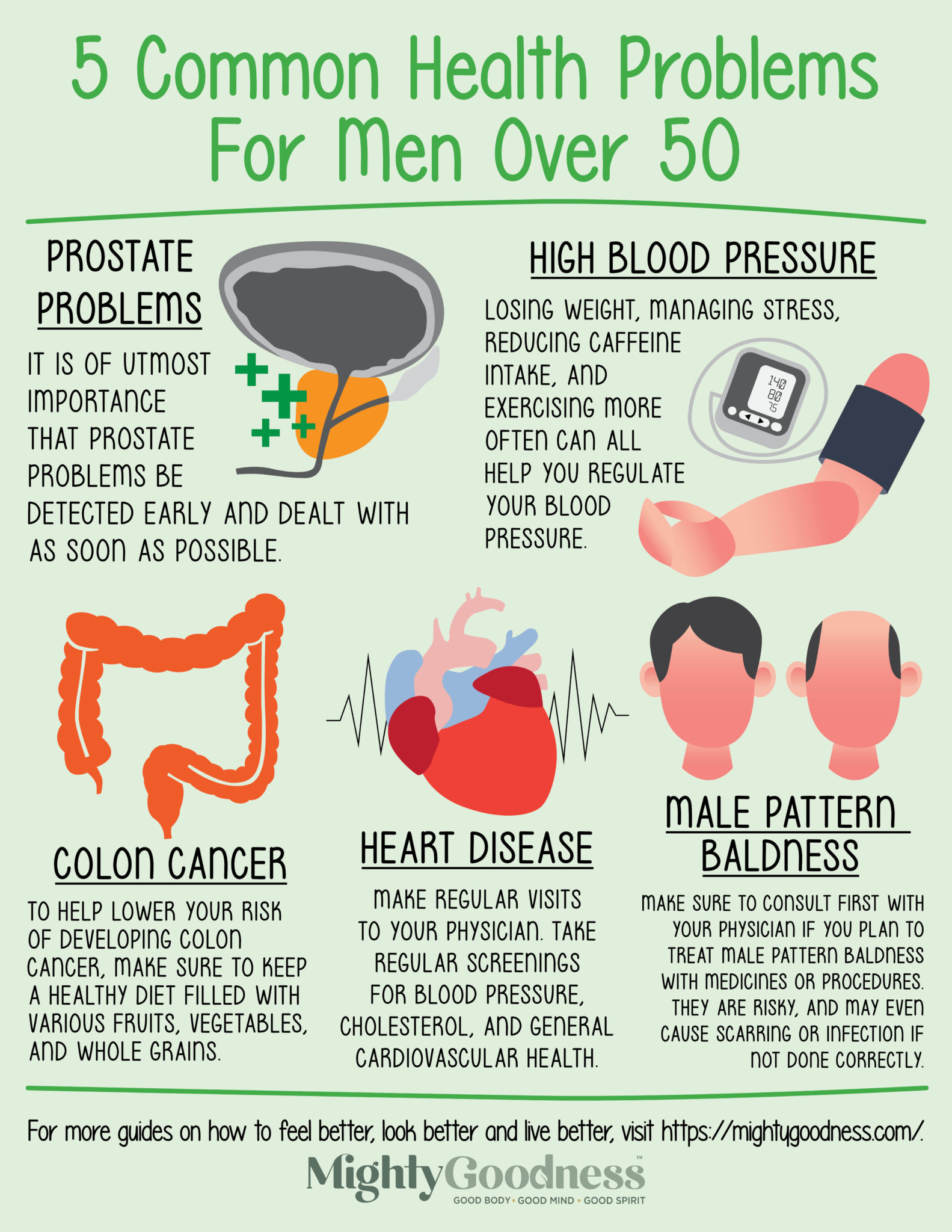 5 Common Health Problems For Men Over 50 | Mighty Goodness
