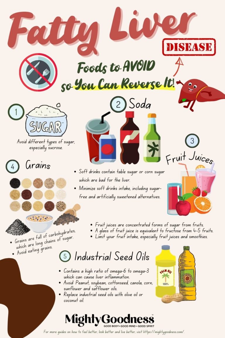 How To Cure Fatty Liver | 5 Foods To Avoid For A Healthy Liver