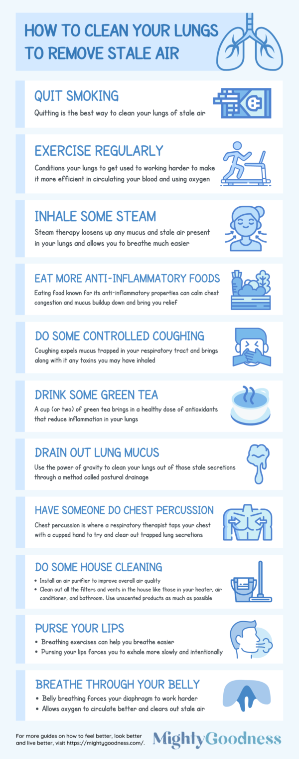 11 Awesome Ways How To Clean Your Lungs To Remove Stale Air
