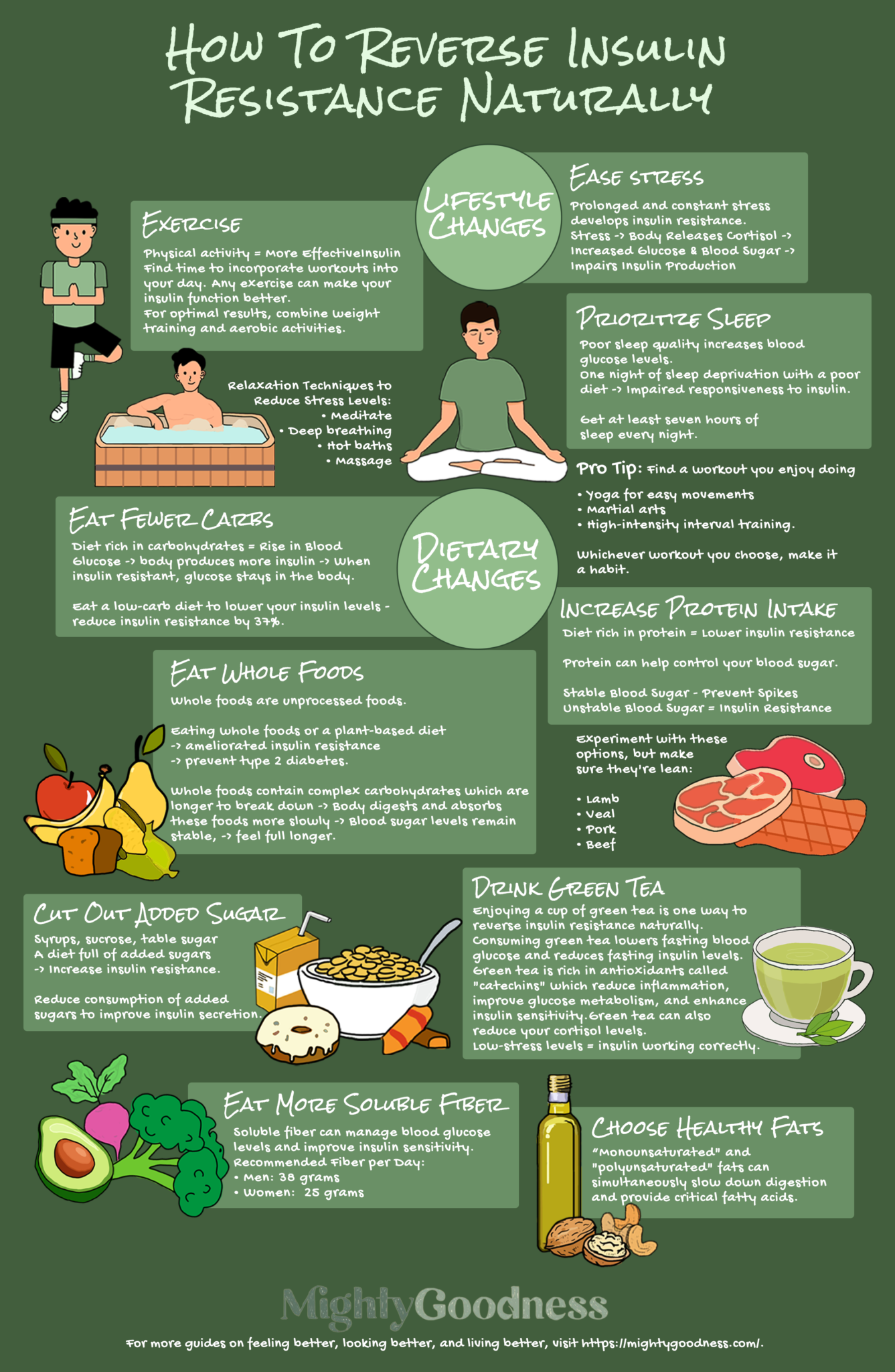 How To Reverse Insulin Resistance Naturally | 10 Proven Steps