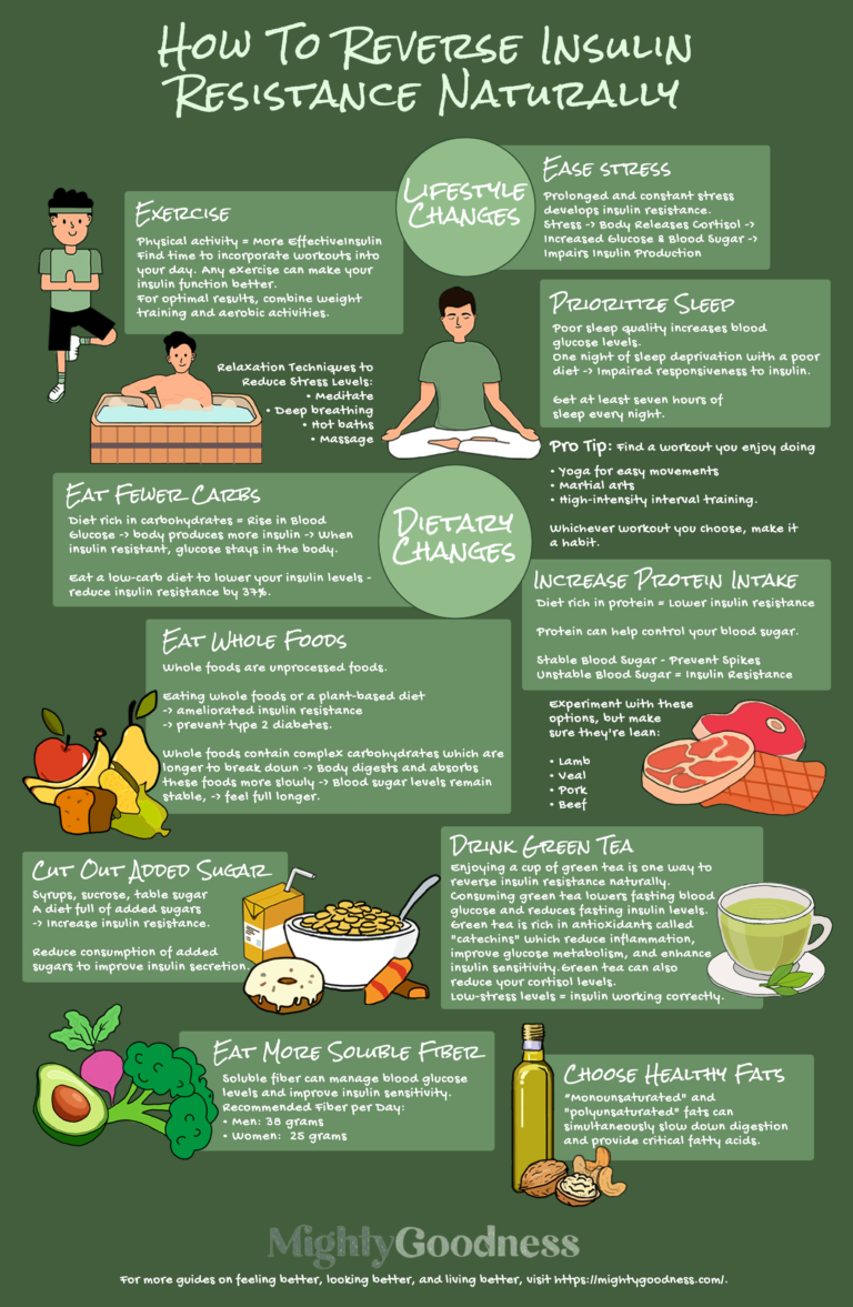 How To Reverse Insulin Resistance Naturally | 10 Proven Steps