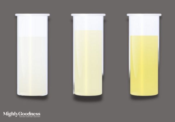 Urine Color | 19 Mind-Blowing Secrets Your Urine Is Revealing About You